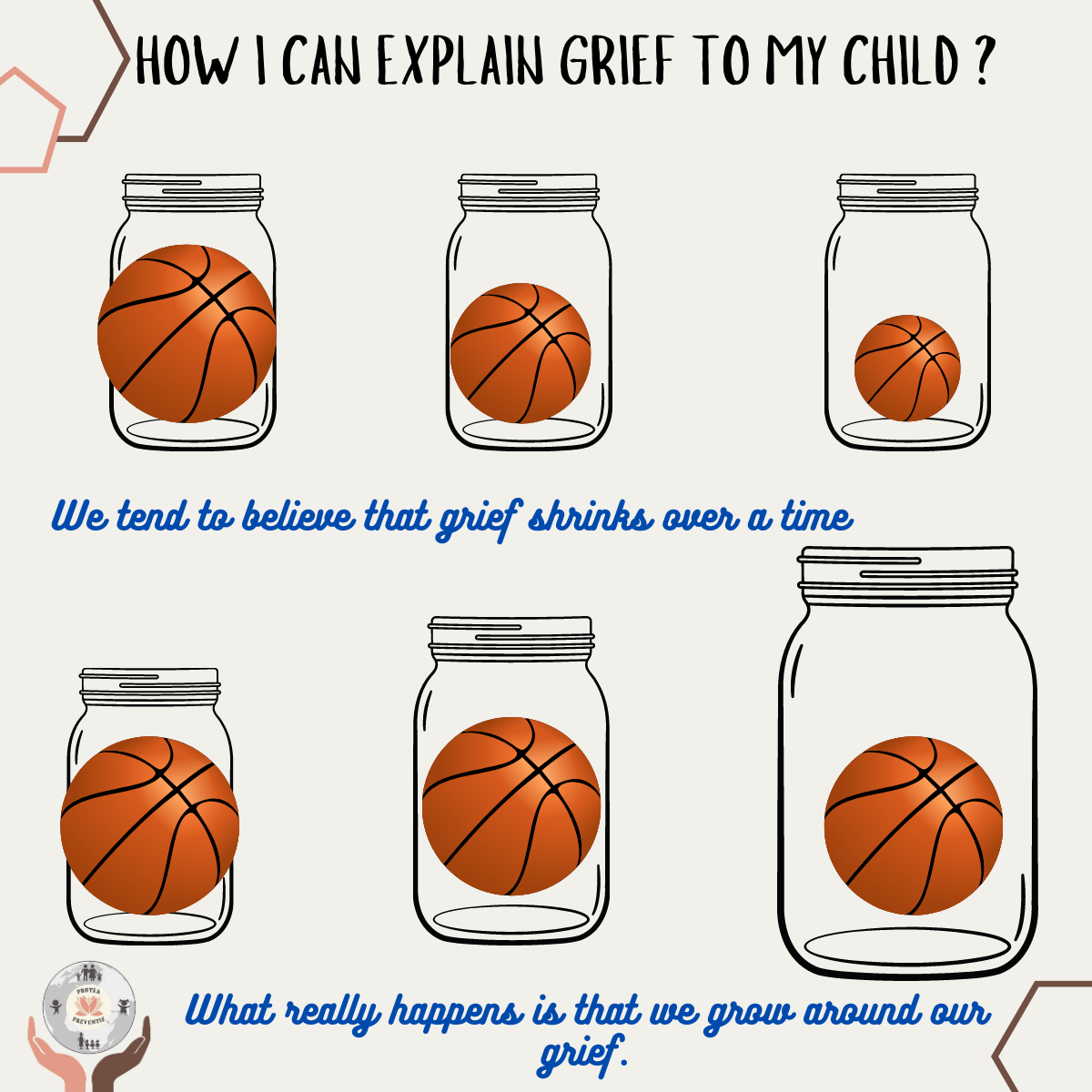 💔 Embracing Grief: A Lesson in Growth 💔 – Protea Preventie